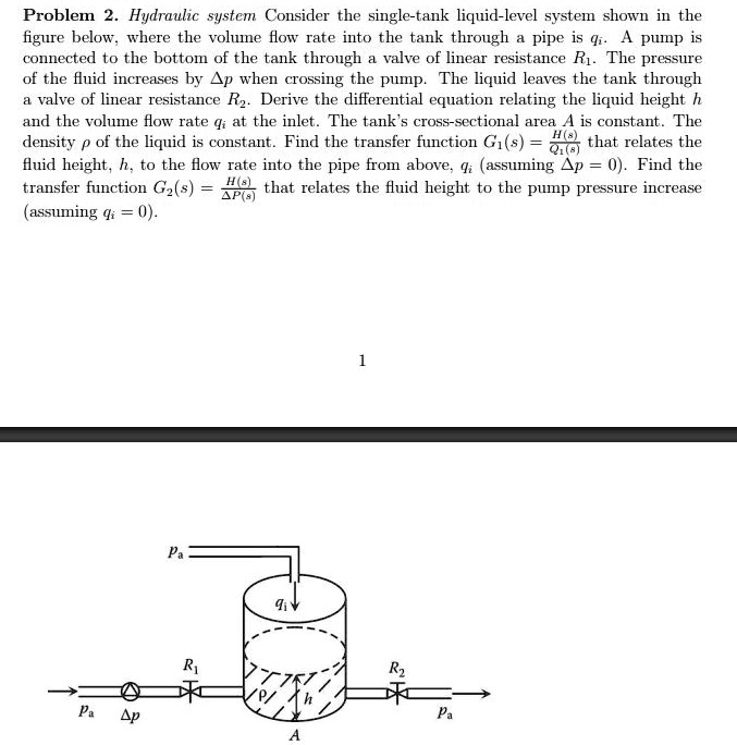 SOLVED: Problem 2: Hydraulic System Consider the single-tank liquid ...