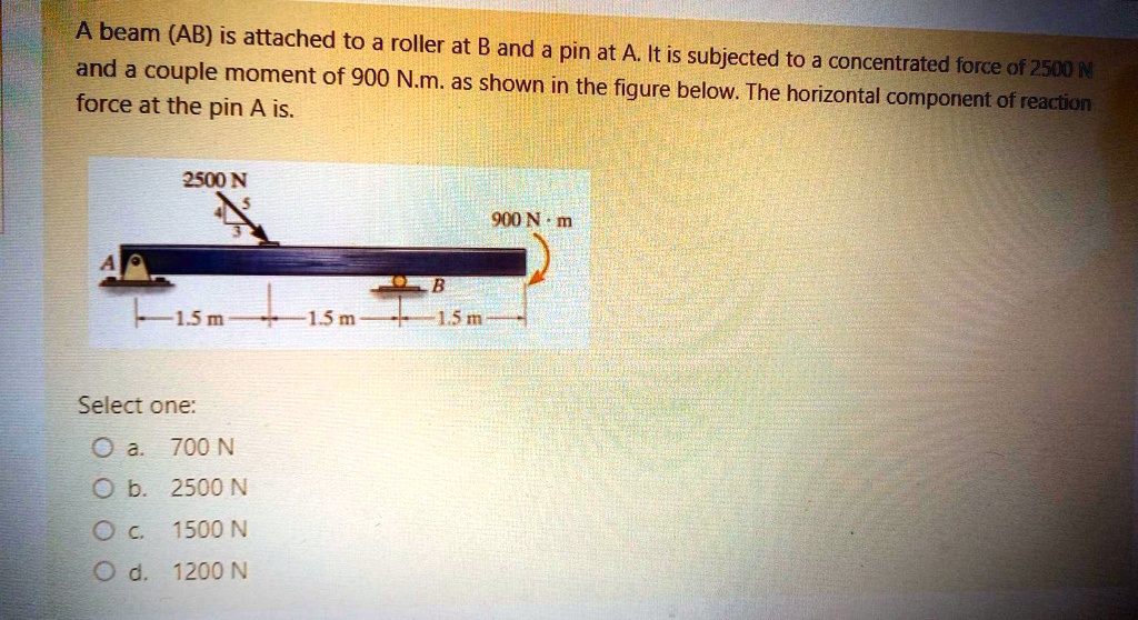 SOLVED: A beam (AB) is attached to a roller at B and a couple pin at A ...