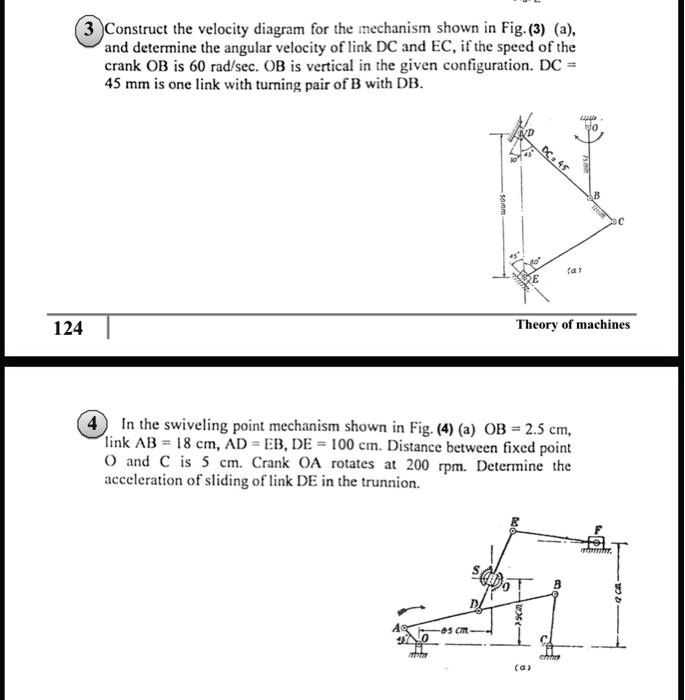 SOLVED: Construct the velocity diagram for the mechanism shown in Fig ...
