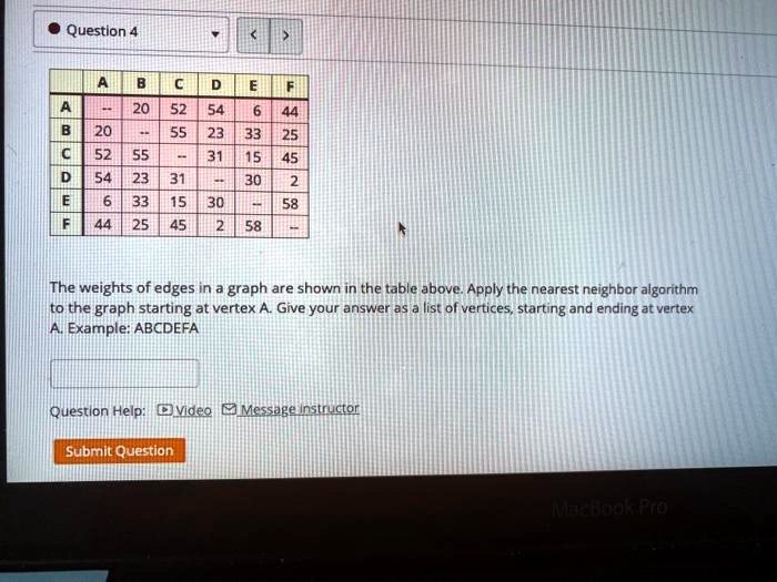 SOLVED: Question 20 52 15 45 25 The weights of edges in a graph are ...