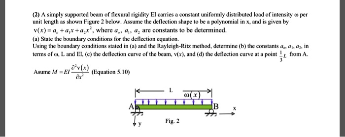 (2) A simply supported beam of flexural rigidity EI carries a constant uniformly distributed ...