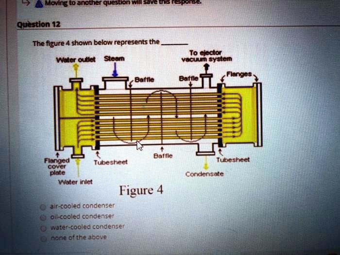 SOLVED: The figure 4 shown below represents the Two ejector vacuum ...