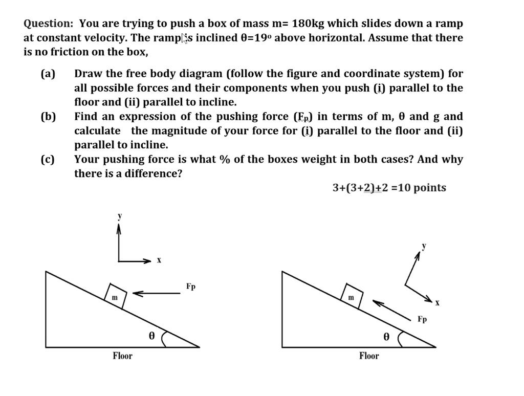 question you are trying to push a box of mass m 180kg which slides down ...