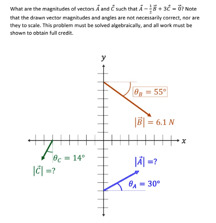 SOLVED:What are the magnitudes of vectors A and â‚¬ such that A ~ZB_ 3C ...