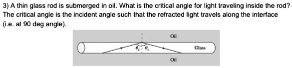 3 a thin glass rod is submerged in oil what is the critical angle for ...