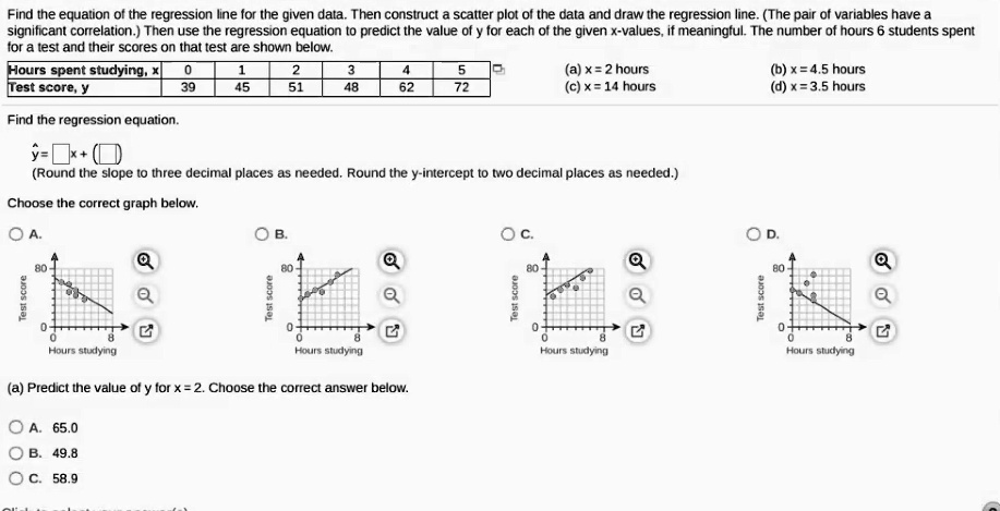 find the equation ol the regression line for the given data then construct scatter plot ol the ...