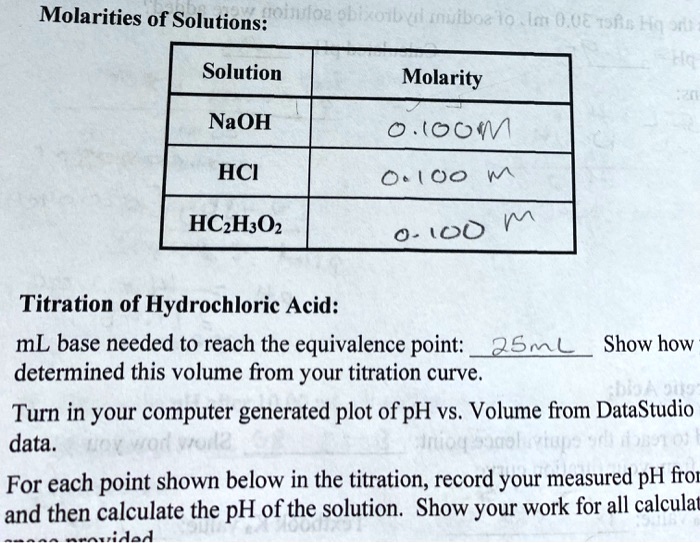 molarities of solutions qiwfoz bixonl l inuiboa i0 im ov in solution ...