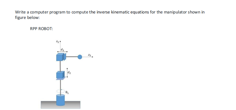 SOLVED: Write a computer program to compute the inverse kinematic ...