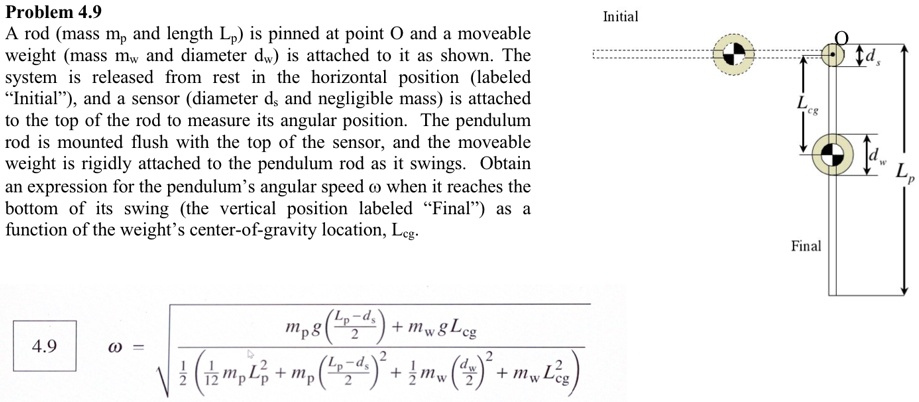 Problem 4.9 A rod (mass mp and length Lp) is pinned at point O and a ...