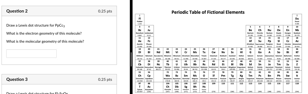 Question 2 0.25 pts Draw a Lewis dot structure for PpCC3 What is the ...