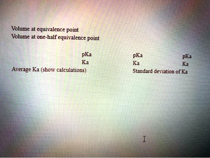 SOLVED: Volume at equivalence point Volume at one-half equivalence point pKa Ka Average Ka (show ...
