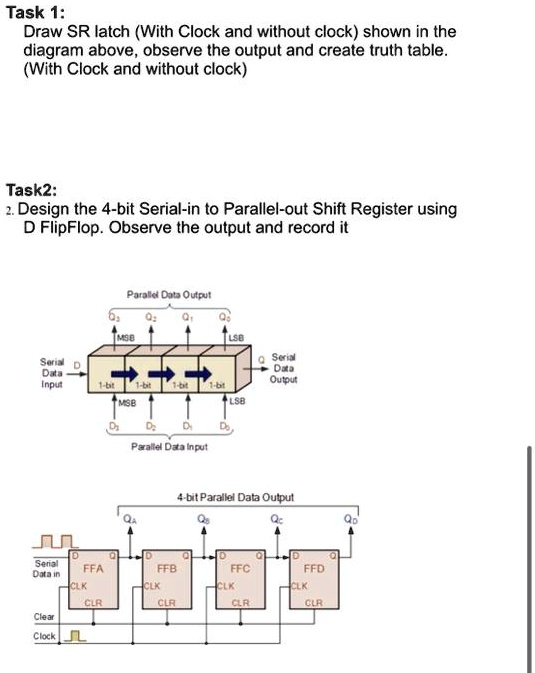 Task 1: Draw SR latch (With Clock and without clock) shown in the ...