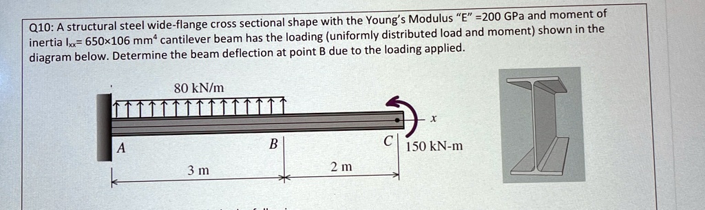 Q10: A structural steel wide-flange cross sectional shape with the ...