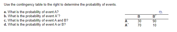 Use the contingency table to the right to determine the probability of ...