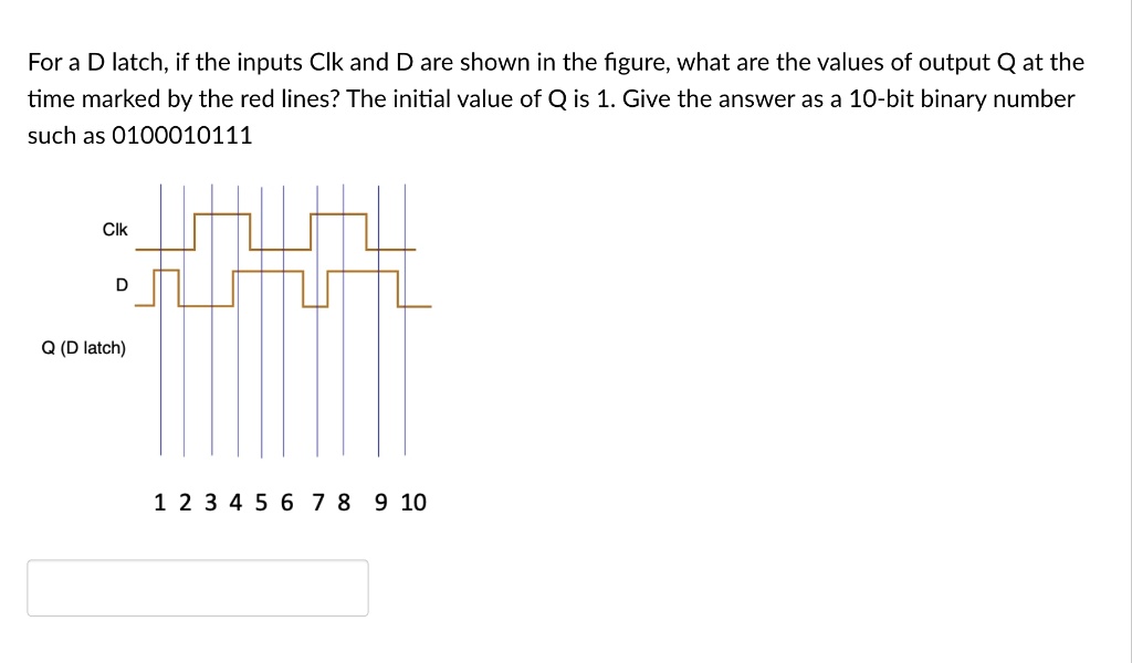 for a d latch if the inputs clk and d are shown in the figure what are ...