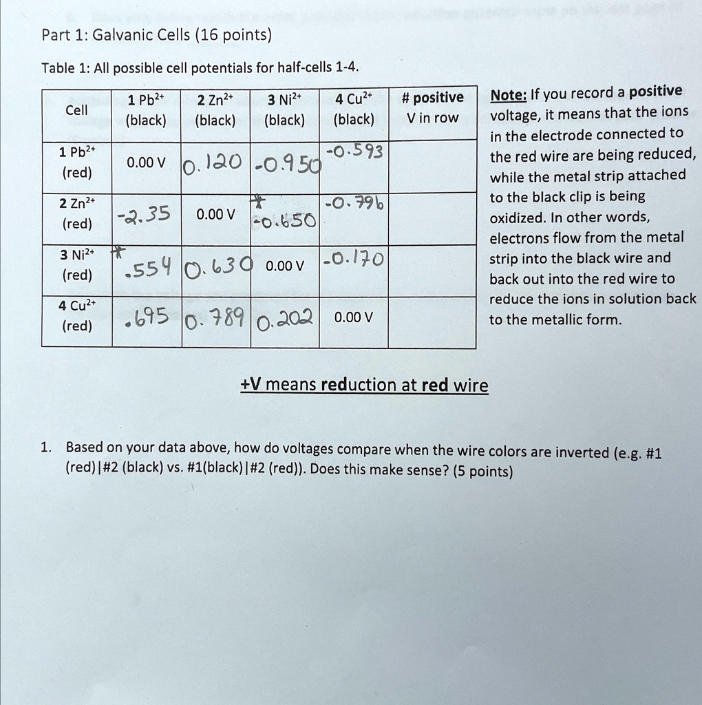 introduction to electrochemistry part 1 galvanic cells part 2 data in ...