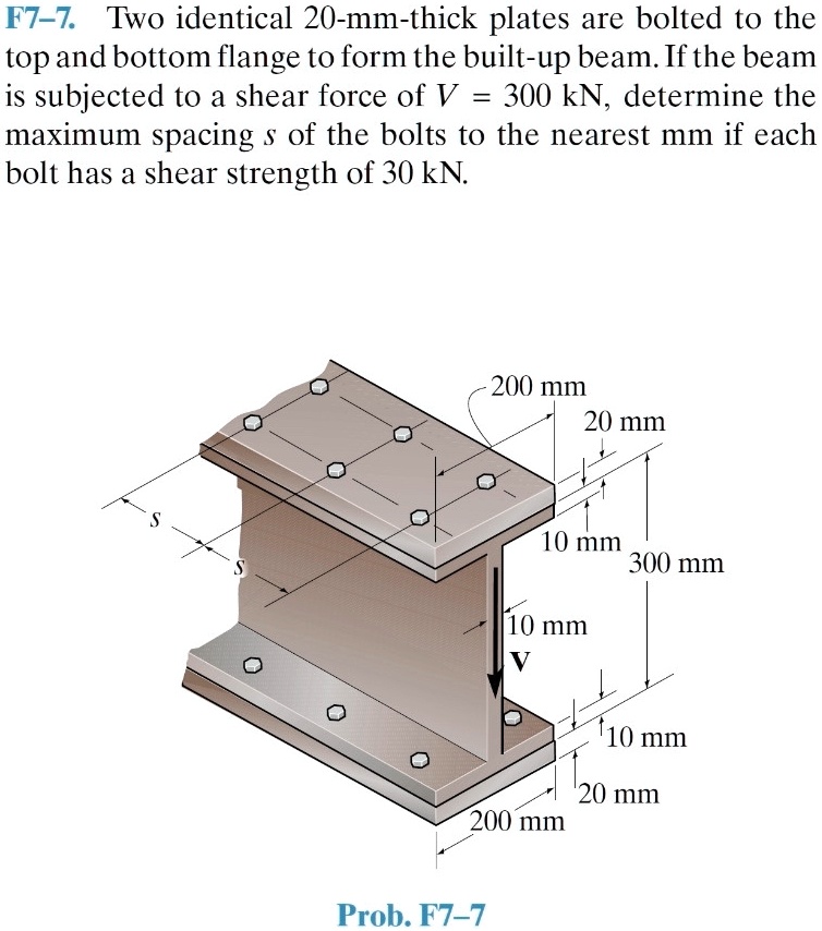 f7 7 two identical 20 mm thick plates are bolted to the top and bottom ...