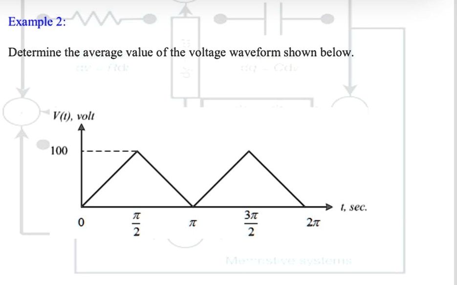 Example 2: Determine the average value of the voltage waveform shown below. V(t), volt 100 0 (π ...