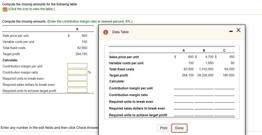 SOLVED: Compute the missing amounts for the following table (Click the ...