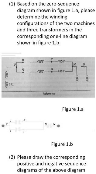 SOLVED: Based on the zero-sequence diagram shown in Figure 1.a, please determine the winding ...