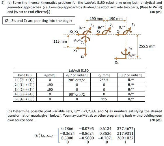 SOLVED: (a) Solve the inverse kinematics problem for the LabVolt 5150 robot arm using both ...