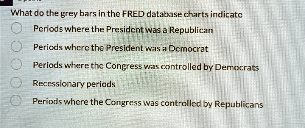 SOLVED: What do the grey bars in the FRED database charts indicate ...