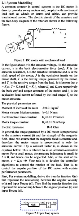 21 system modelling a common actuator in control systems is the dc ...