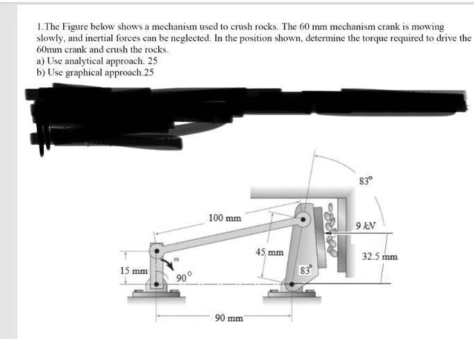 SOLVED: The figure below shows mechanism used to crush rocks. The 60 mm ...