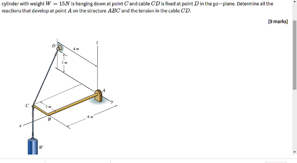 cylinder with weight W = 15N is hanging down at point C and cable CD is ...