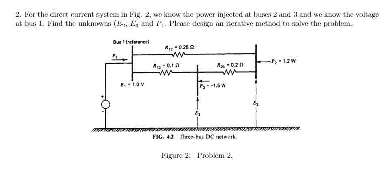 2. For the direct current system in Fig. 2, we know the power injected at buses 2 and 3 and we ...