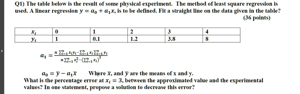Q1) The table below is the result of some physical experiment. The method of least square ...