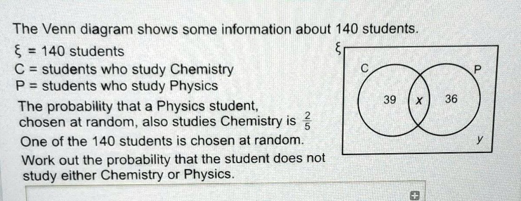 SOLVED: The Venn diagram shows some information about 140 students. S ...