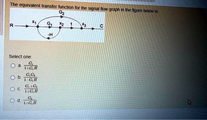 SOLVED: The equivalent transfer function for the signal flow graph in ...