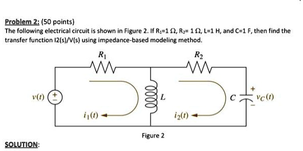 Problem 2: (50 points) The following electrical circuit is shown in Figure 2. If R1=1 Ω, R2= 1 Ω ...
