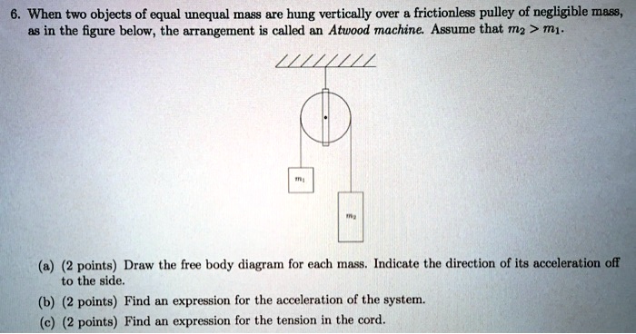 SOLVED: When two objects of equal unequal mass are hung vertically over frictionless pulley of ...