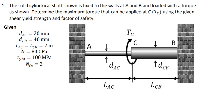 1. The solid cylindrical shaft shown is fixed to the walls at A and B ...