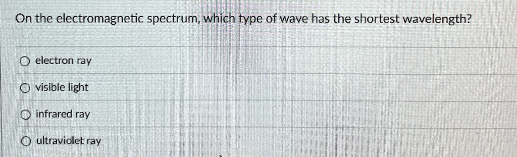 on the electromagnetic spectrum which type of wave has the shortest ...
