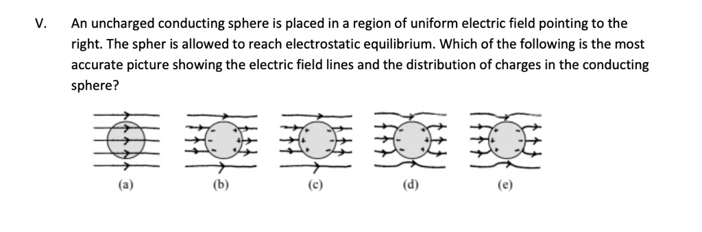 SOLVED: An uncharged conducting sphere is placed in a region of uniform ...