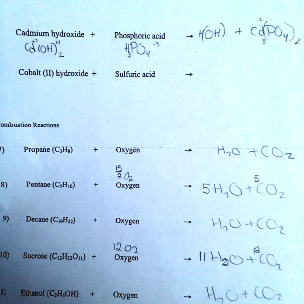 SOLVED: "How do I find the reactants for the combustion reaction ...