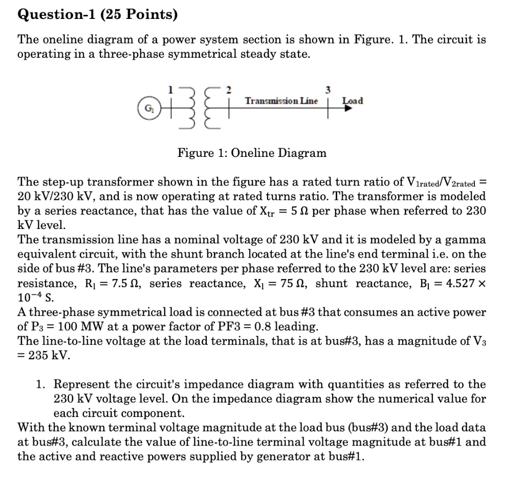 SOLVED: Question 1 (25 Points): The one-line diagram of a power system ...