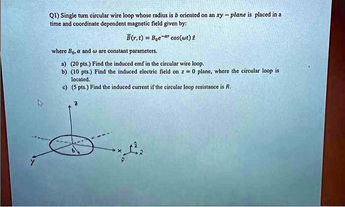 SOLVED: Q1: A single-turn circular wire loop whose radius is b, oriented on an xy-plane, is ...