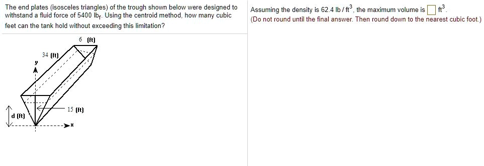 SOLVED: The end plates (isosceles triangles) of the trough shown below ...