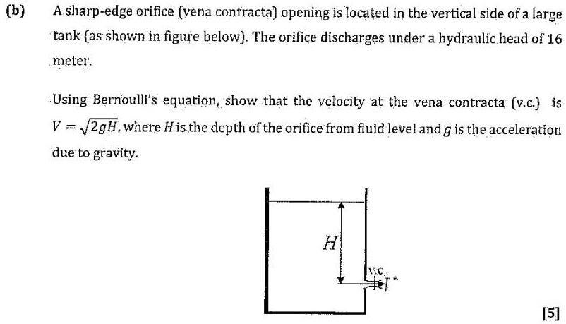 (b) A sharp-edge orifice (vena contracta) opening is located...