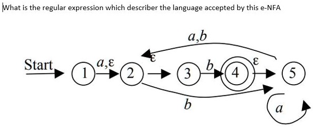 SOLVED: e-NFA to Regular Expression (Finite Machines) Please show all ... SOLVED: e-NFA to Regular Expression (Finite Machines) Please show all ...