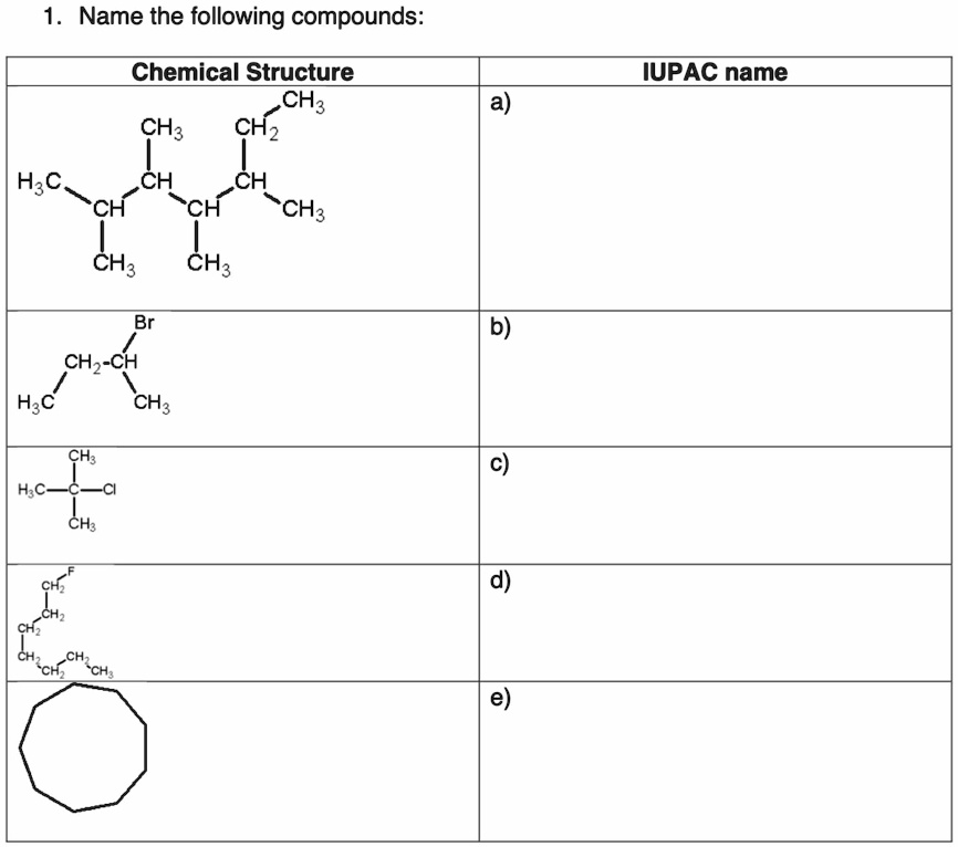 1 name the following compounds chemical structure iupac name a ch3 ch3 ...
