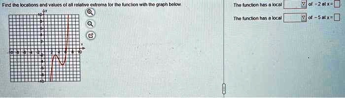 SOLVED: The texts provided are incomplete and contain errors. Here is the corrected version ...