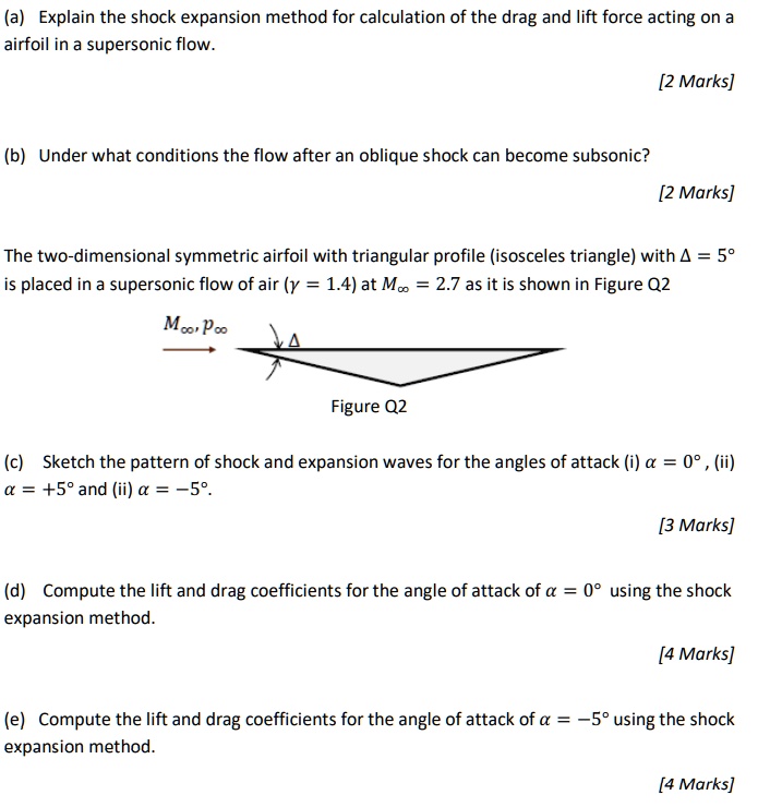 SOLVED: (a) Explain the shock expansion method for calculation of the drag and lift force acting ...