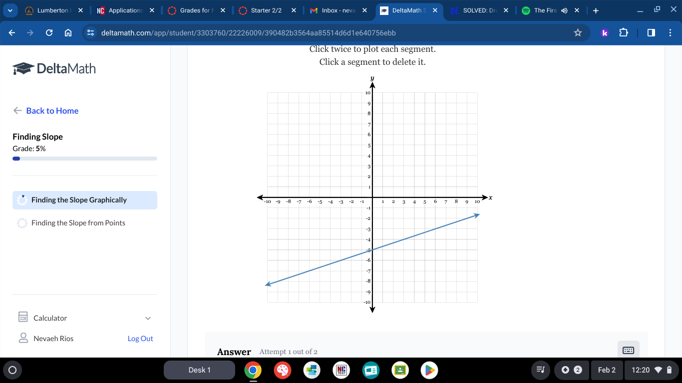 Solved Click Twice To Plot Each Segment Deltamath Click A Segment To Delete It Finding The