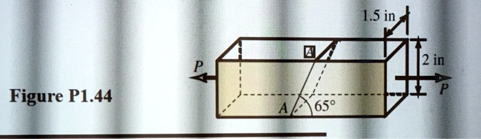 SOLVED: the axel force acts on a rectangular member, as shown in figure ... SOLVED: the axel force acts on a rectangular member, as shown in figure ...