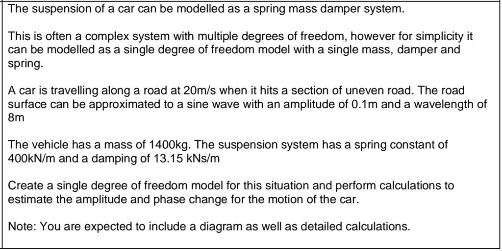 The suspension of a car can be modelled as a spring mass damper system ...